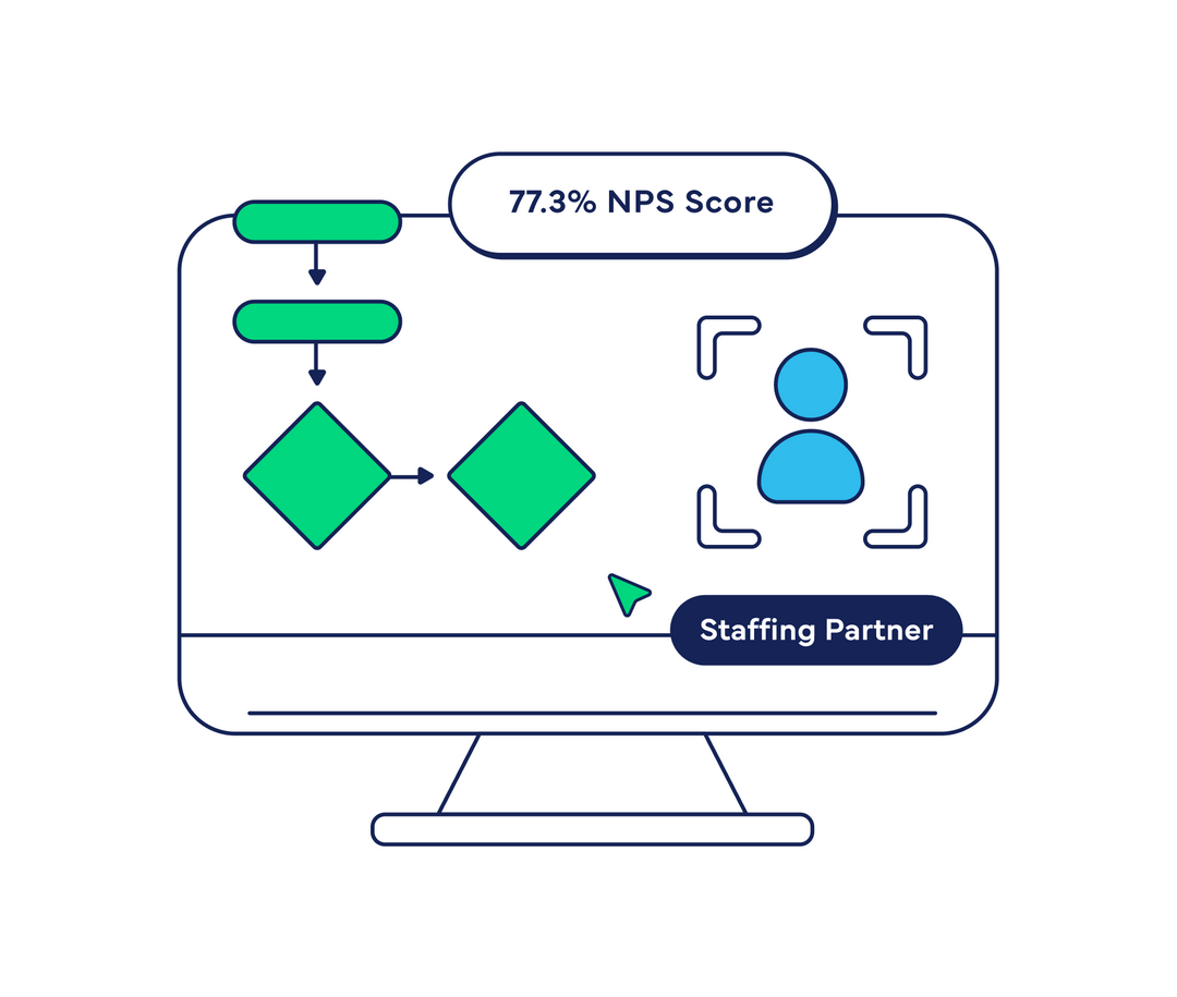 HireArt | Program Management